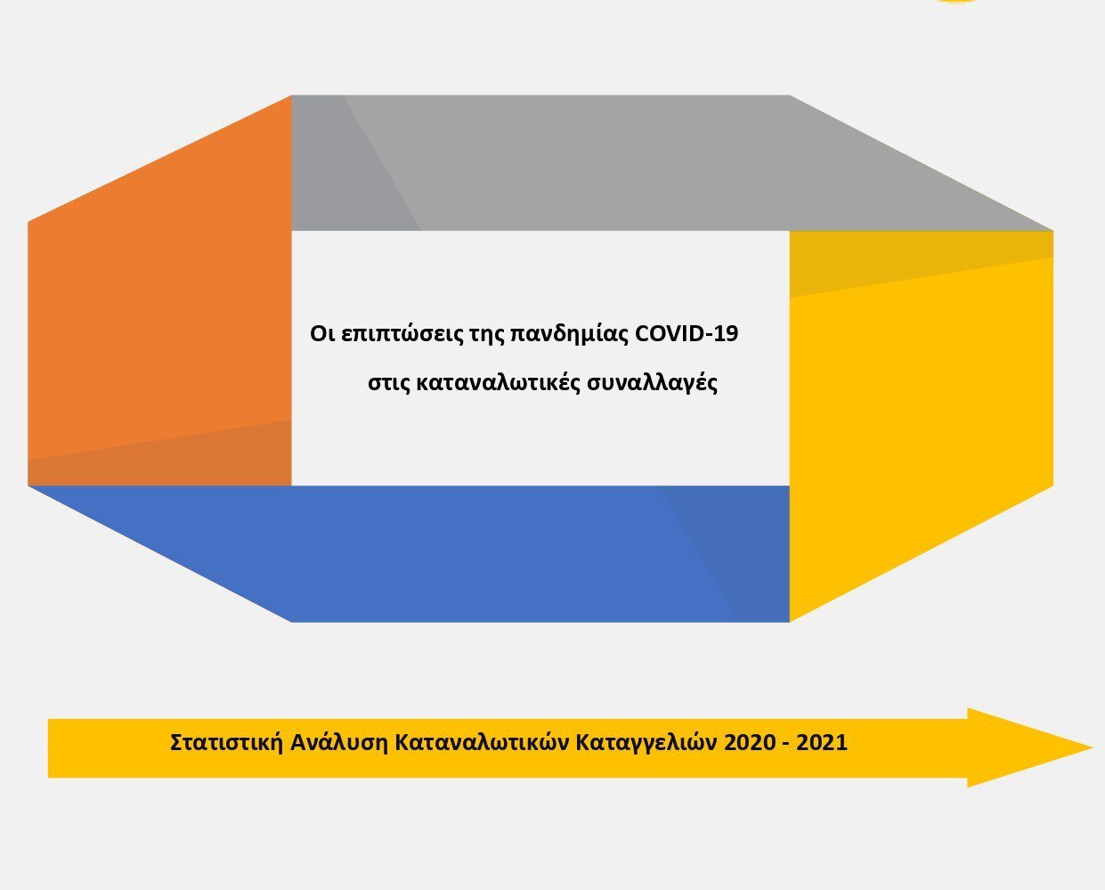 Μελέτη Ε.Ε.Κ.Ε.: Οι επιπτώσεις της πανδημίας COVID-19 στις ...